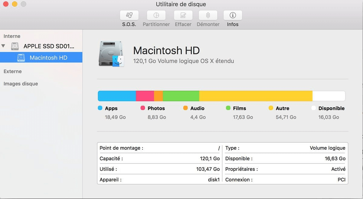 Mac ne détecte pas clé usb[Résolu]- EaseUS